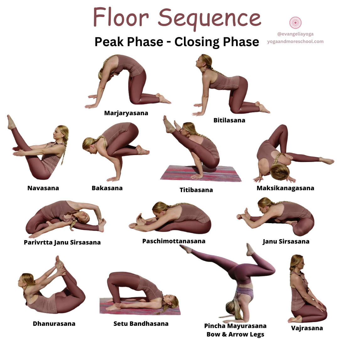 Floor Yoga Sequence – Yoga And More School